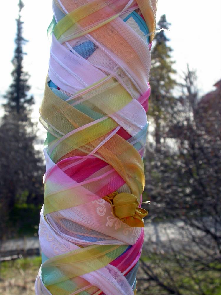 The maypole braid group – David Richeson: Division by Zero