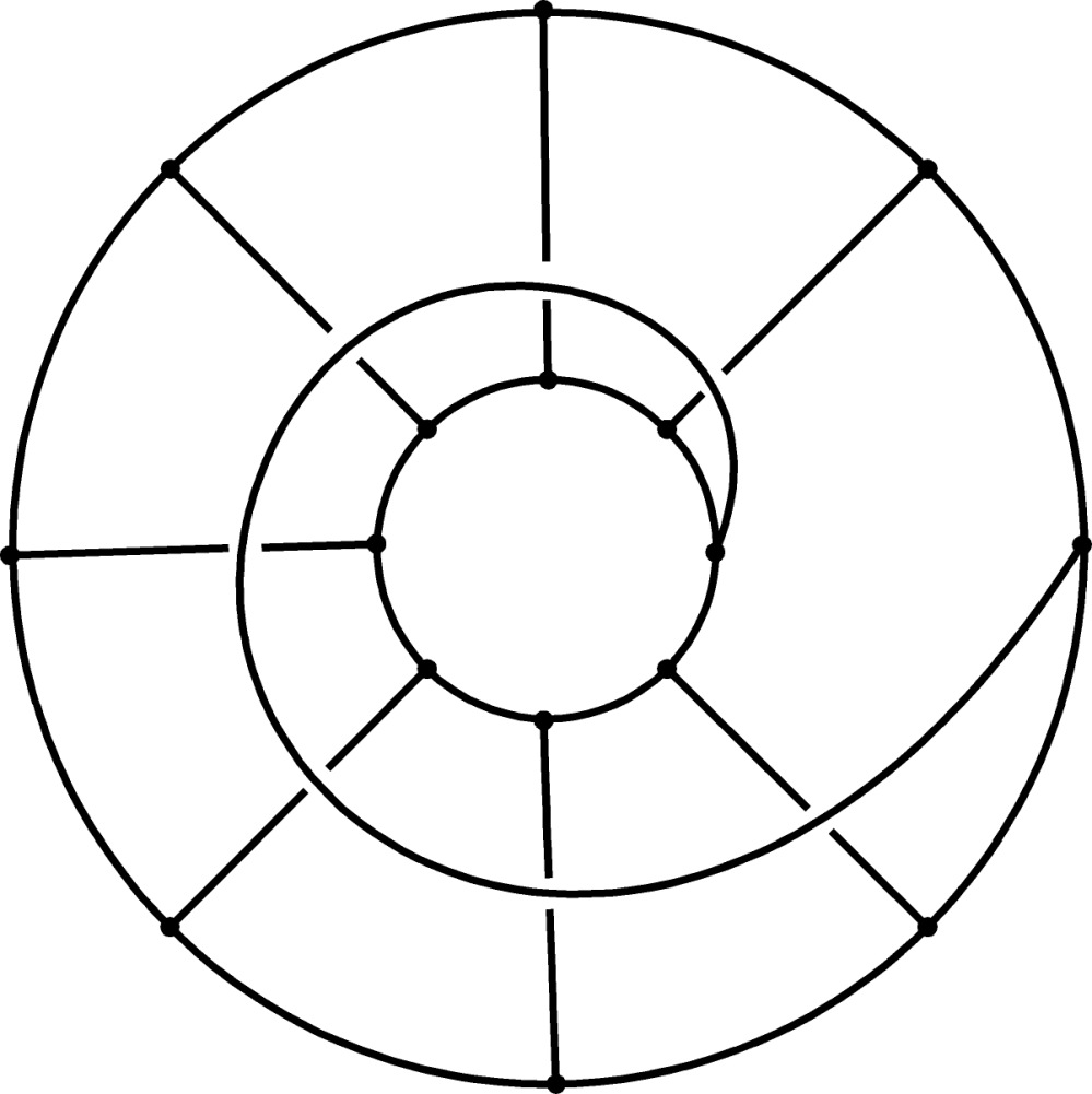 The maypole braid group – David Richeson: Division by Zero