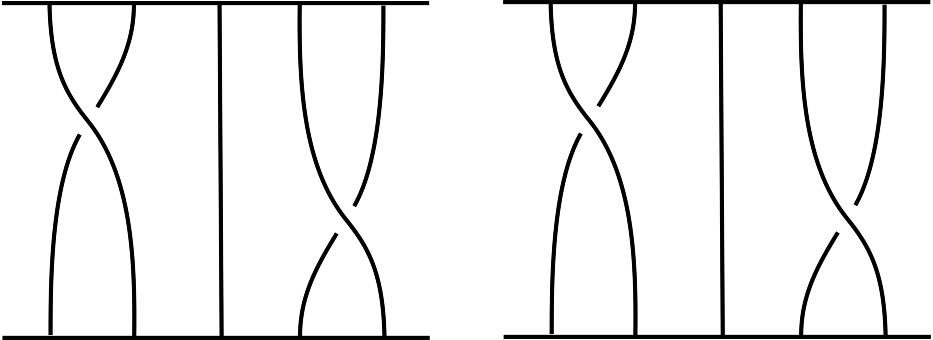 The maypole braid group – David Richeson: Division by Zero