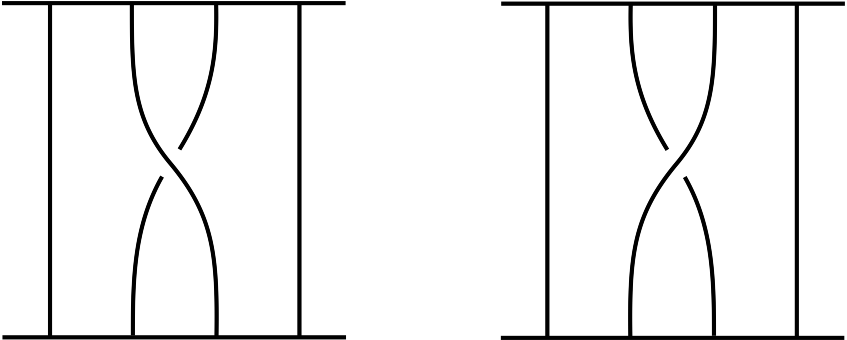 The maypole braid group – David Richeson: Division by Zero