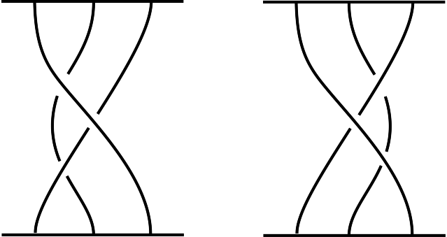 The maypole braid group – David Richeson: Division by Zero