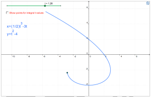 Three applets illustrating parametric curves – David Richeson: Division ...