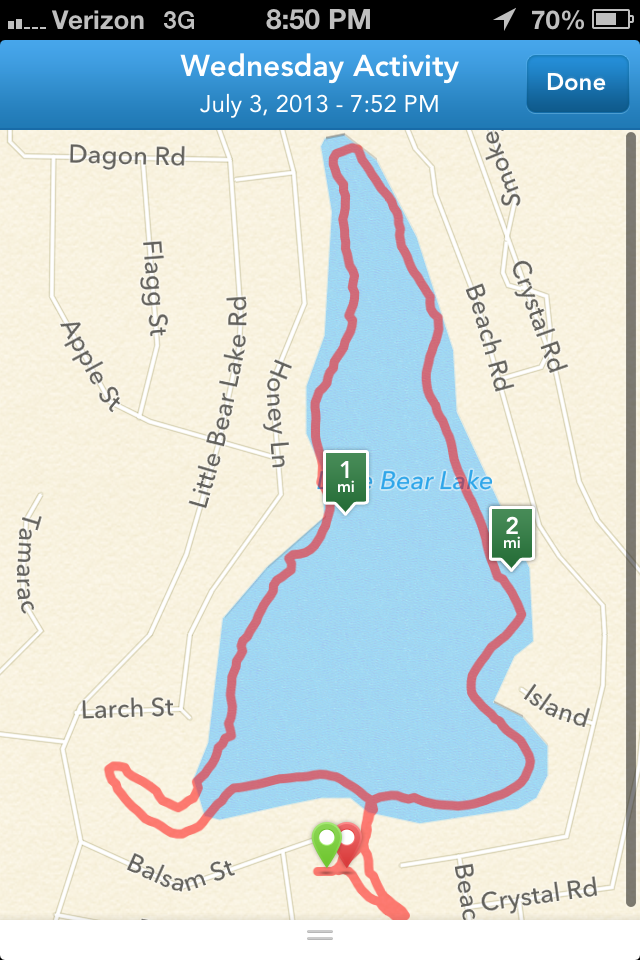 Using a kayak to measure the perimeter of a lake – David Richeson ...