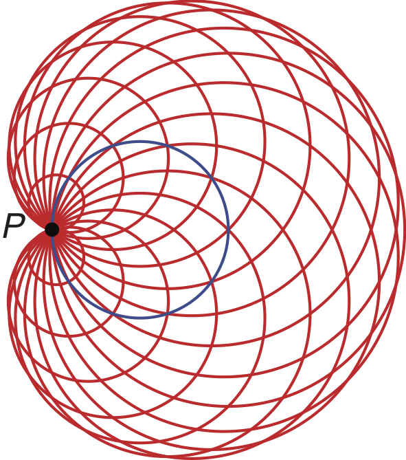 I Heart Cardioids – David Richeson: Division by Zero