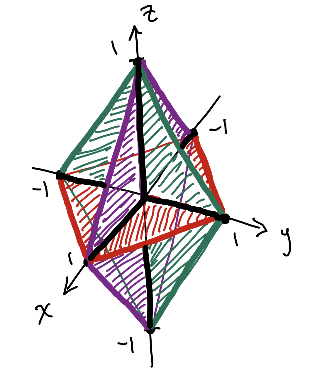 Make a Real Projective Plane (Boy’s Surface) out of Paper – David ...