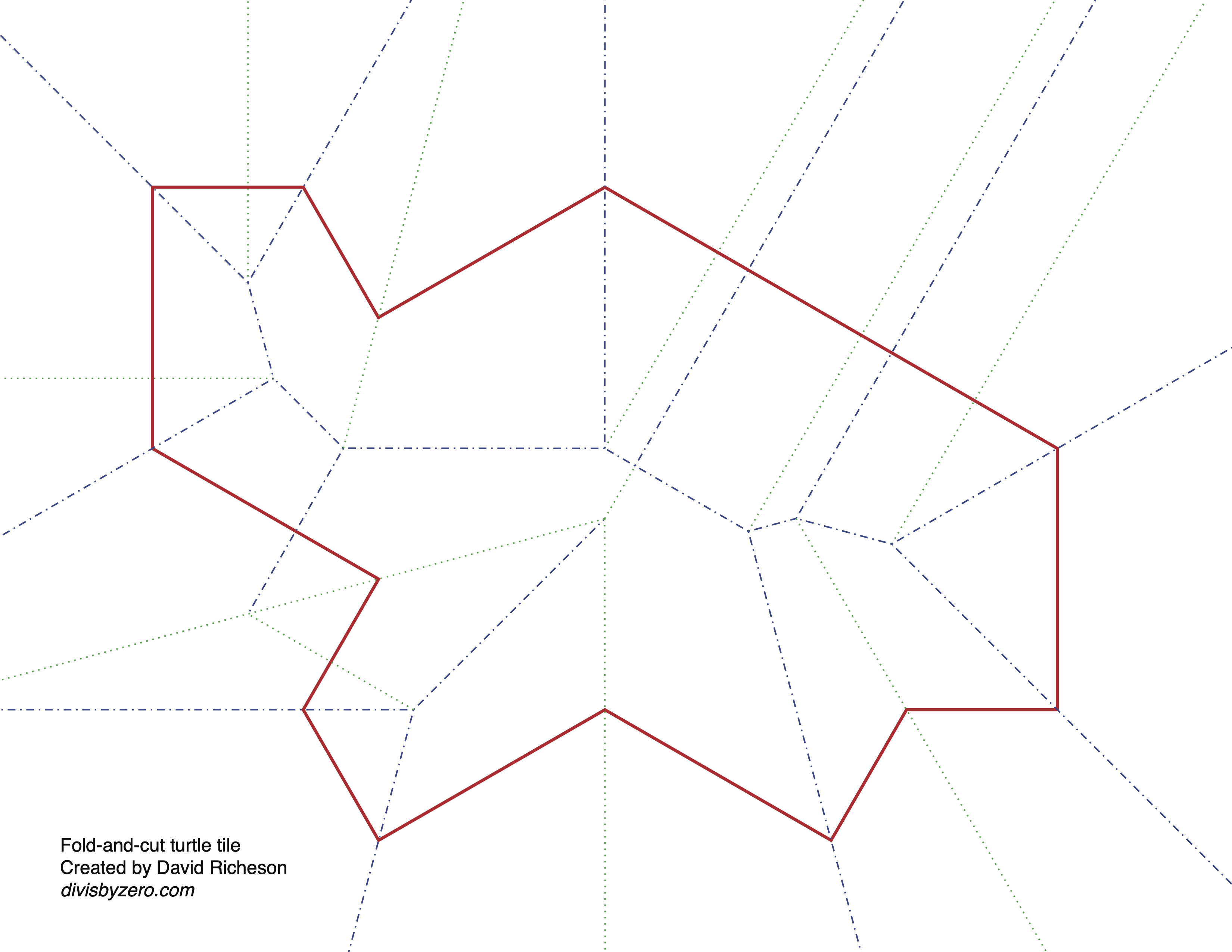 Fold-and-Cut Turtle Tile – David Richeson: Division by Zero